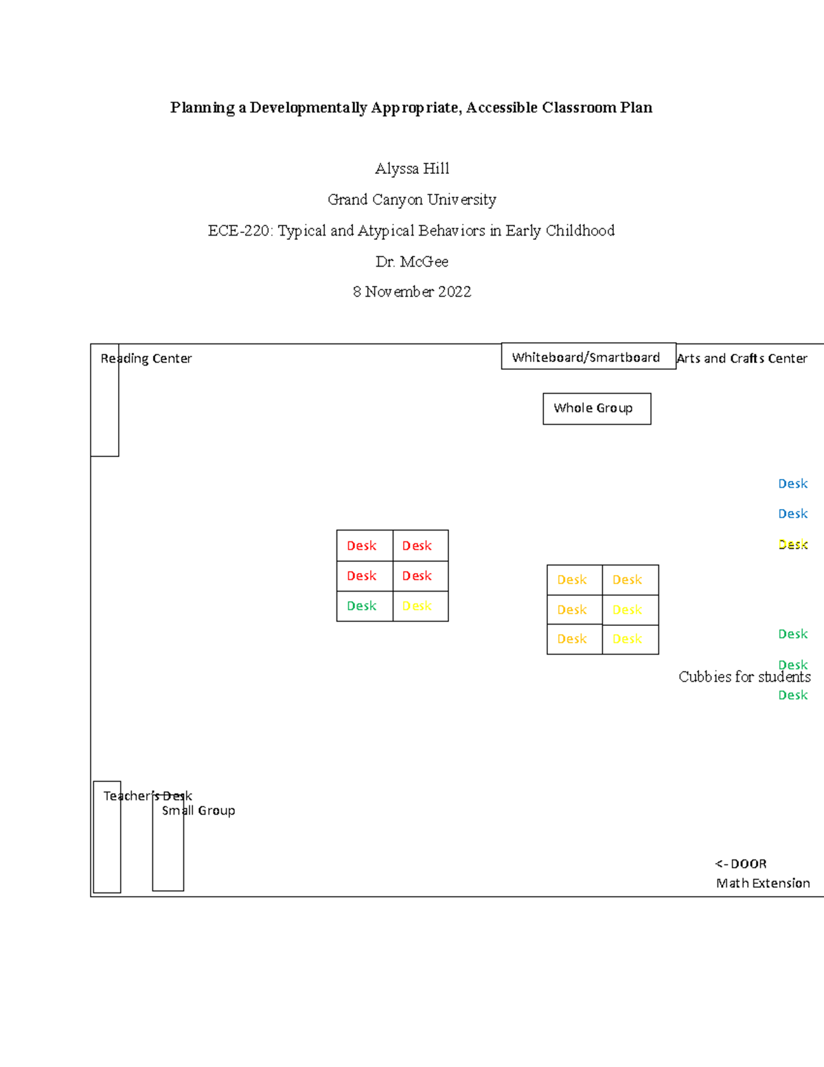 Planning a Developmentally Appropriate, Accessible Classroom Plan ...