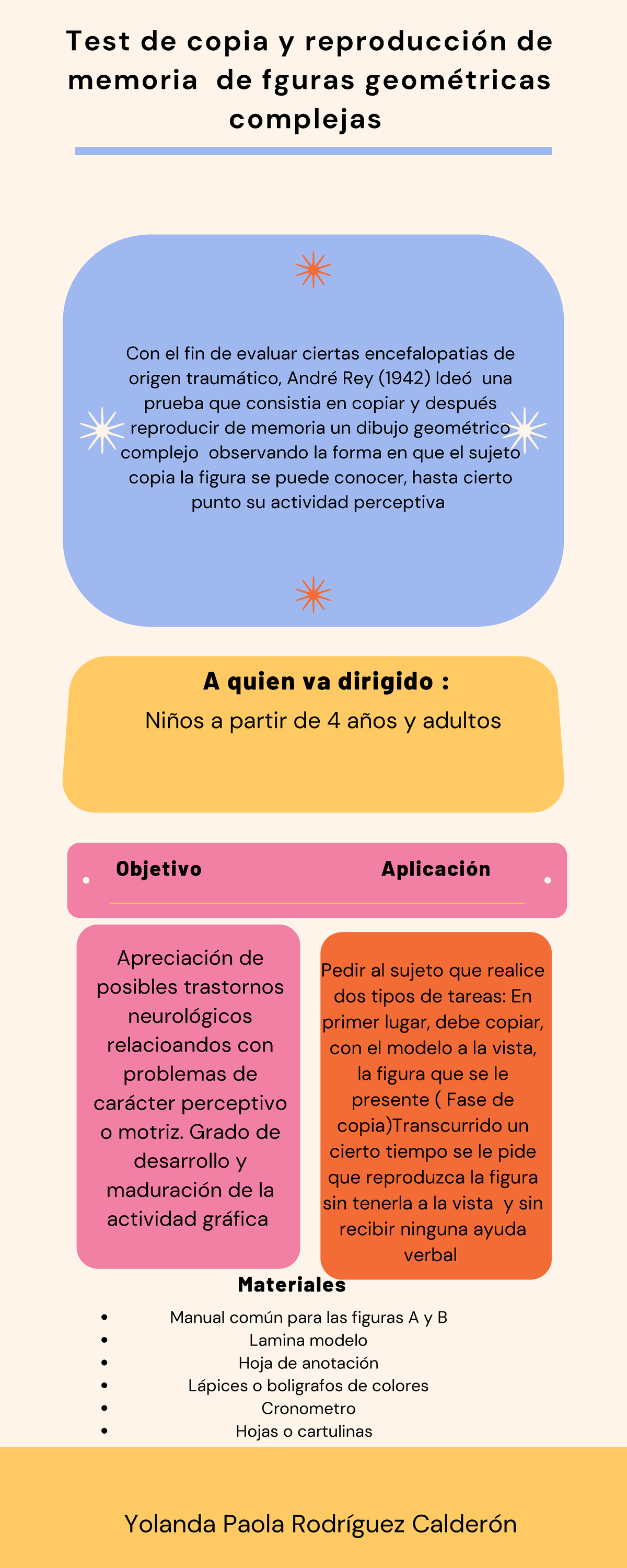 Infografia donde se describe lo que es el test de rey - Manual común ...