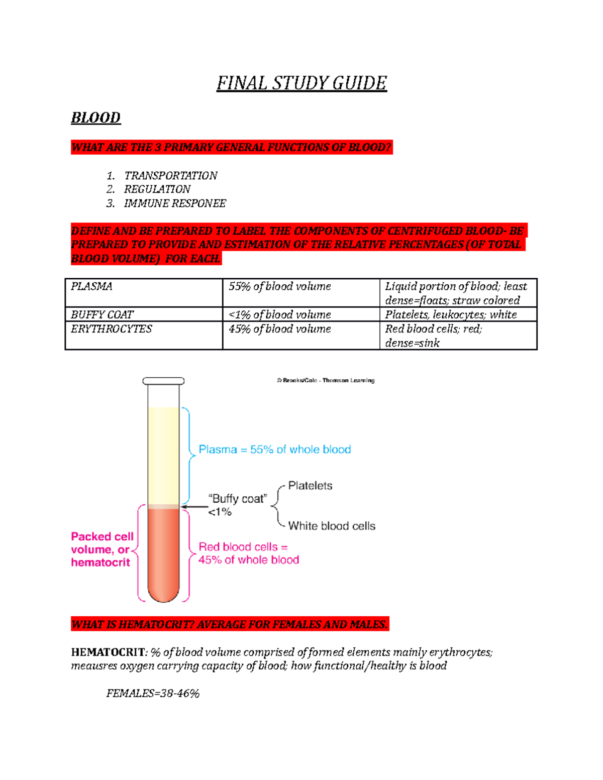 Final Anatomy Study Guide - FINAL STUDY GUIDE BLOOD WHAT ARE THE 3 ...