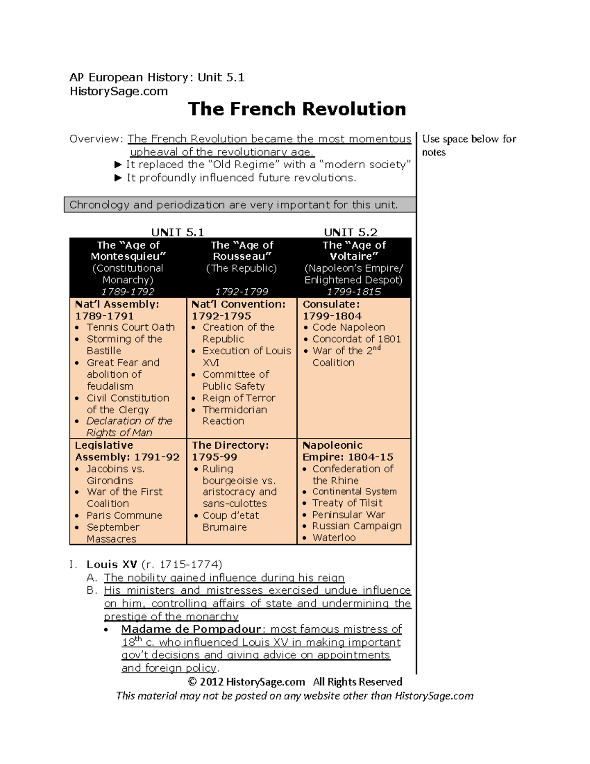 UNIT 5.1 The French Revolution - © 2012 HistorySage All Rights Reserved ...