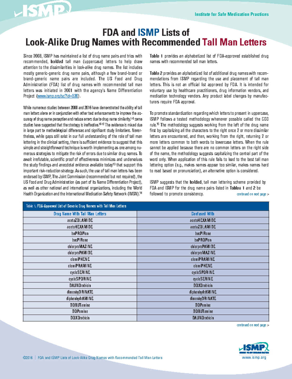 Tallmanletters - Practice - Since 2008, ISMP has maintained a list of ...