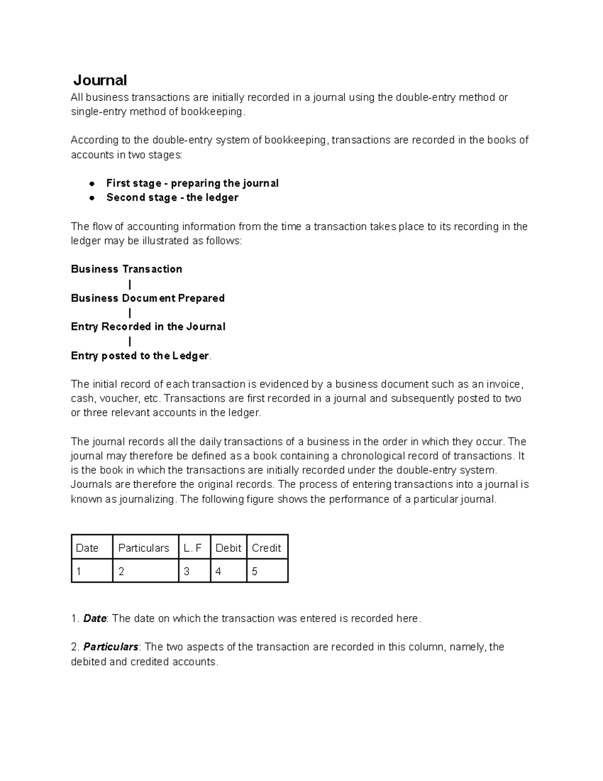 Journal - Journal All business transactions are initially recorded in a ...