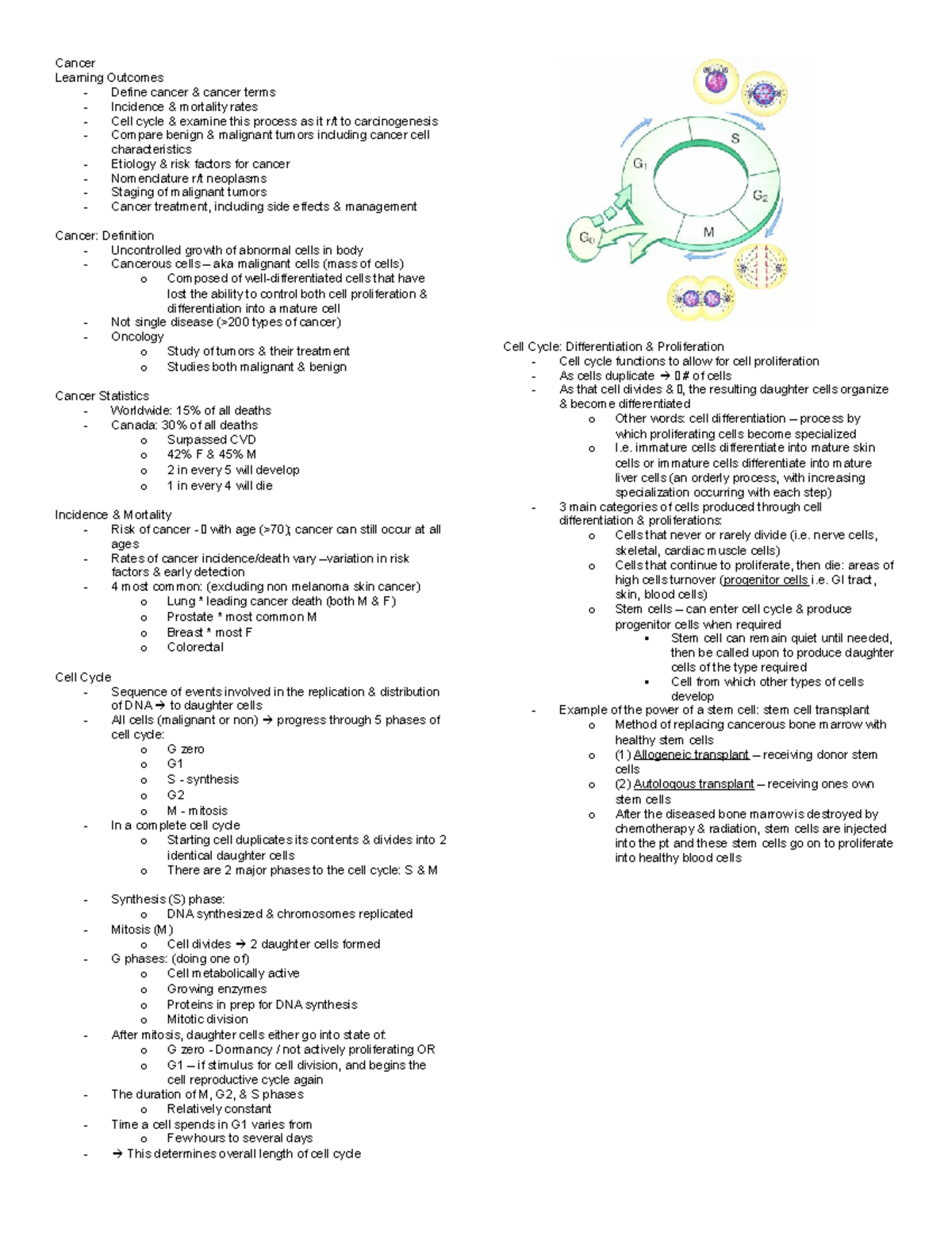 cancer module summary notes - Cancer Learning Outcomes - Define cancer ...