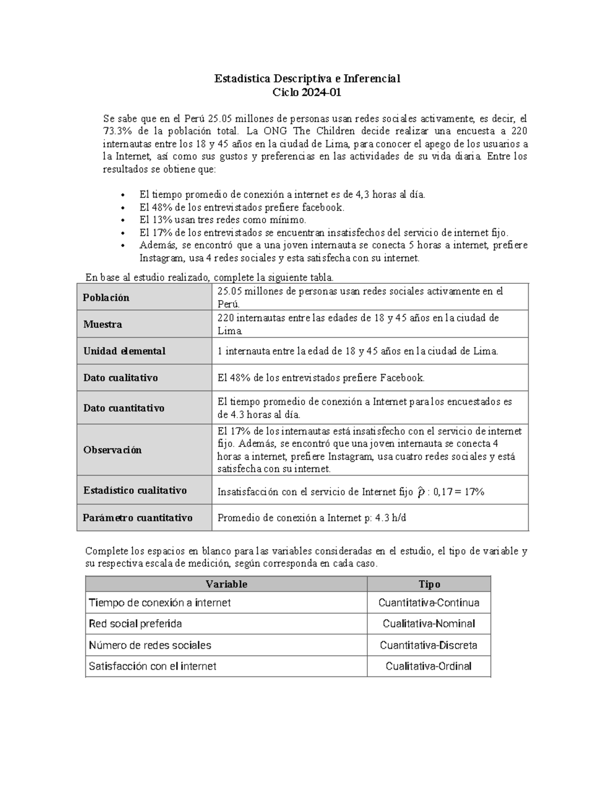 Tarea 1 estadistica terminada - Estadística Descriptiva e Inferencial Ciclo 2024- Se sabe que en ...