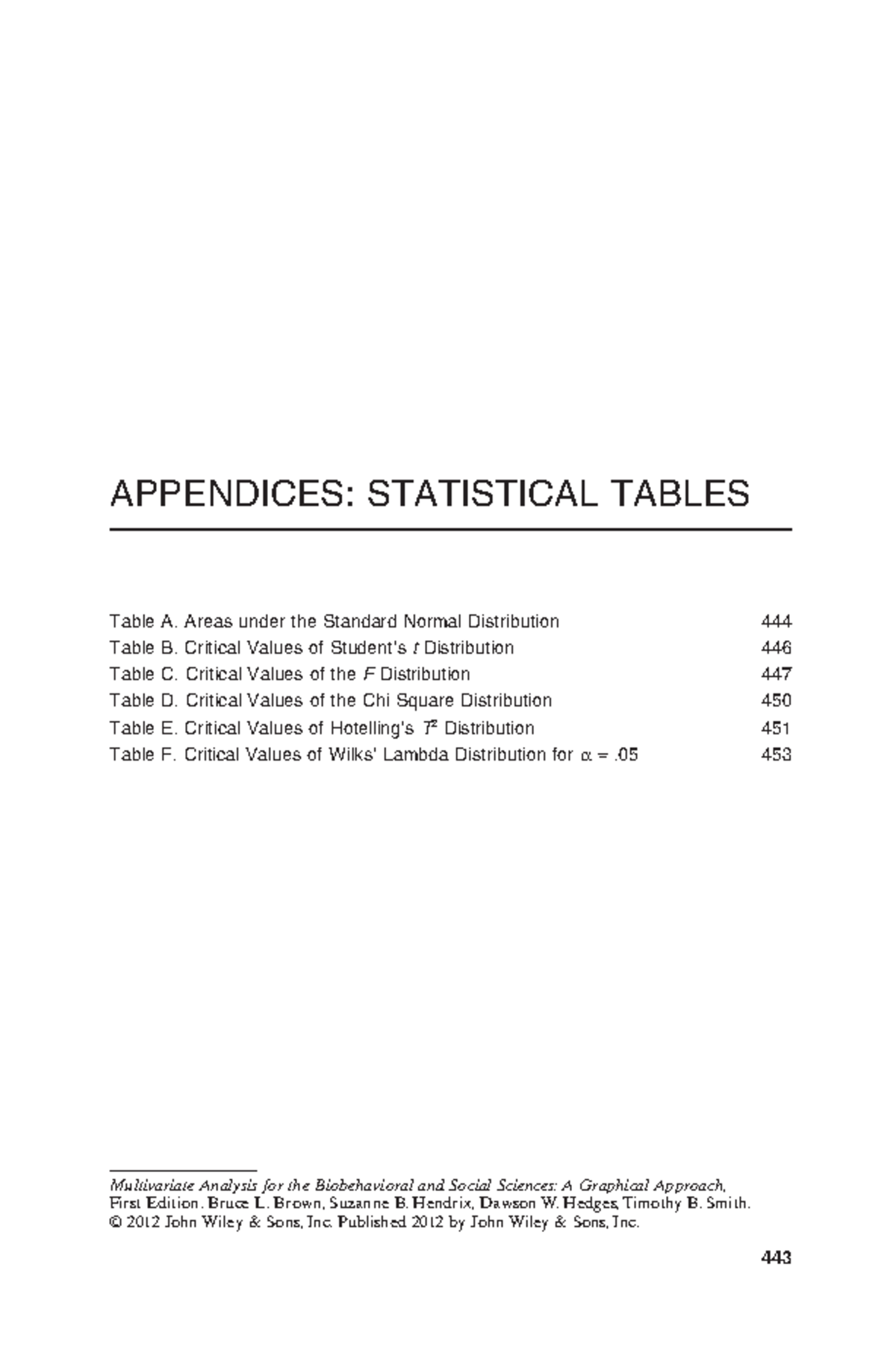 Wilk's Lambda table - none - APPENDICES: STATISTICAL TABLES Multivariate Analysis for the - Studocu