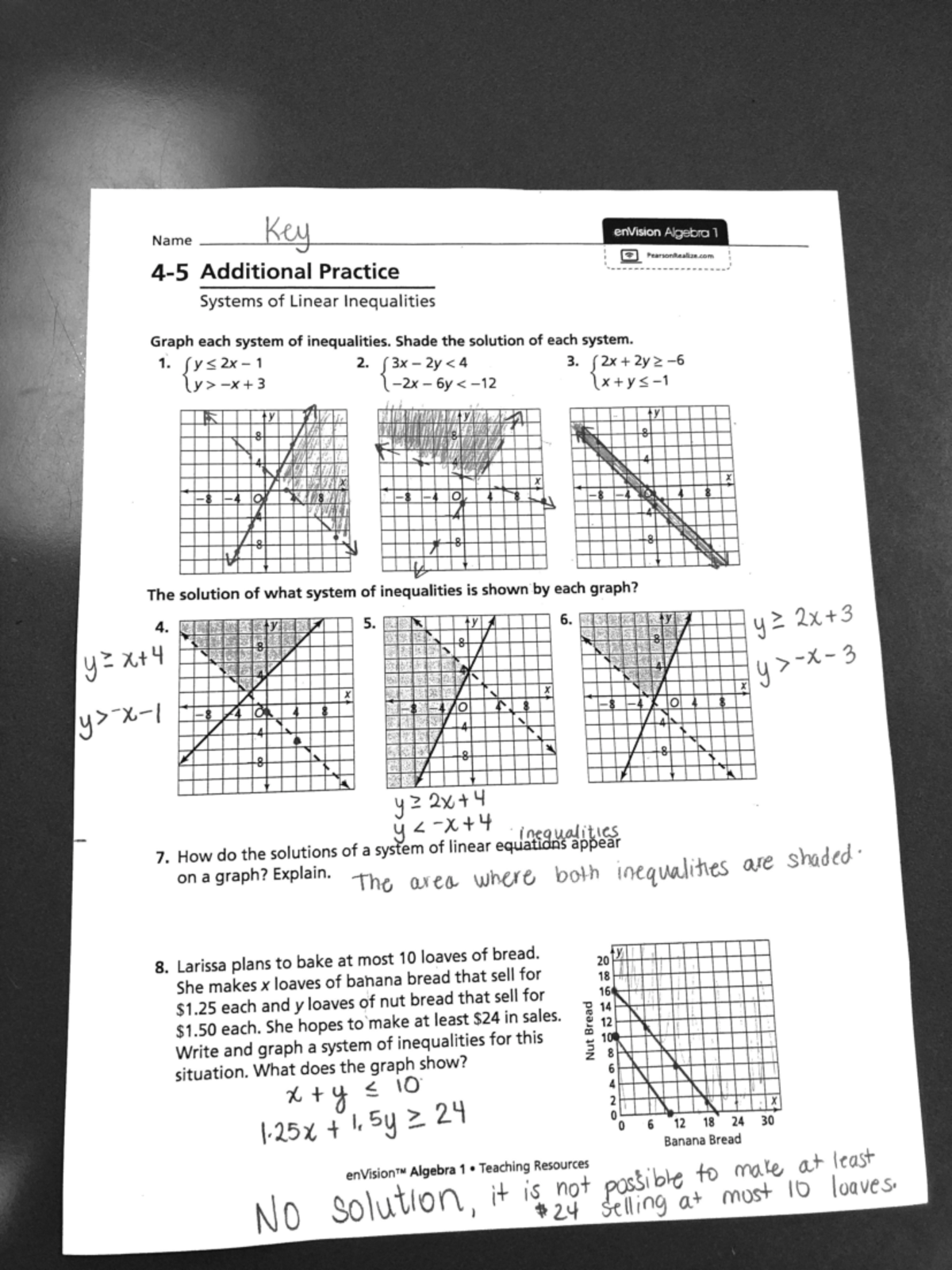 Screenshot 2023-11-14 at 7.34.41 AM - Key enVision Algebra 1 Name ...