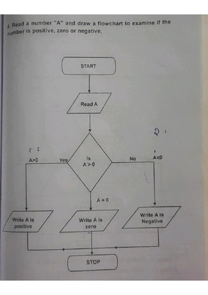 Patterns OF Development IN Writing -Reading and Writing Skills Learning ...