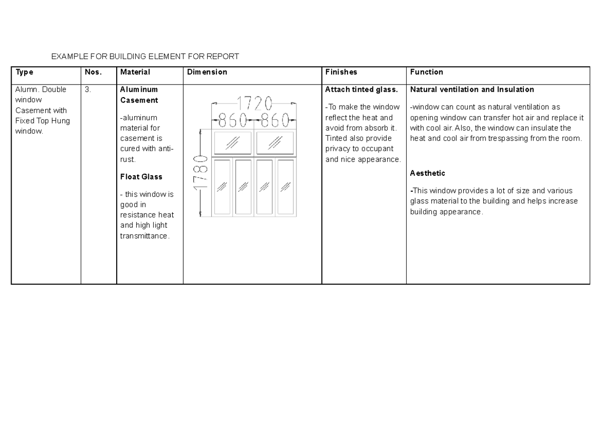 Table FOR Building Element - EXAMPLE FOR BUILDING ELEMENT FOR REPORT ...