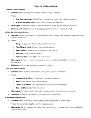 Module-1- Language AND Communication- Purposive Communication - First Semester, A. 2023 ...