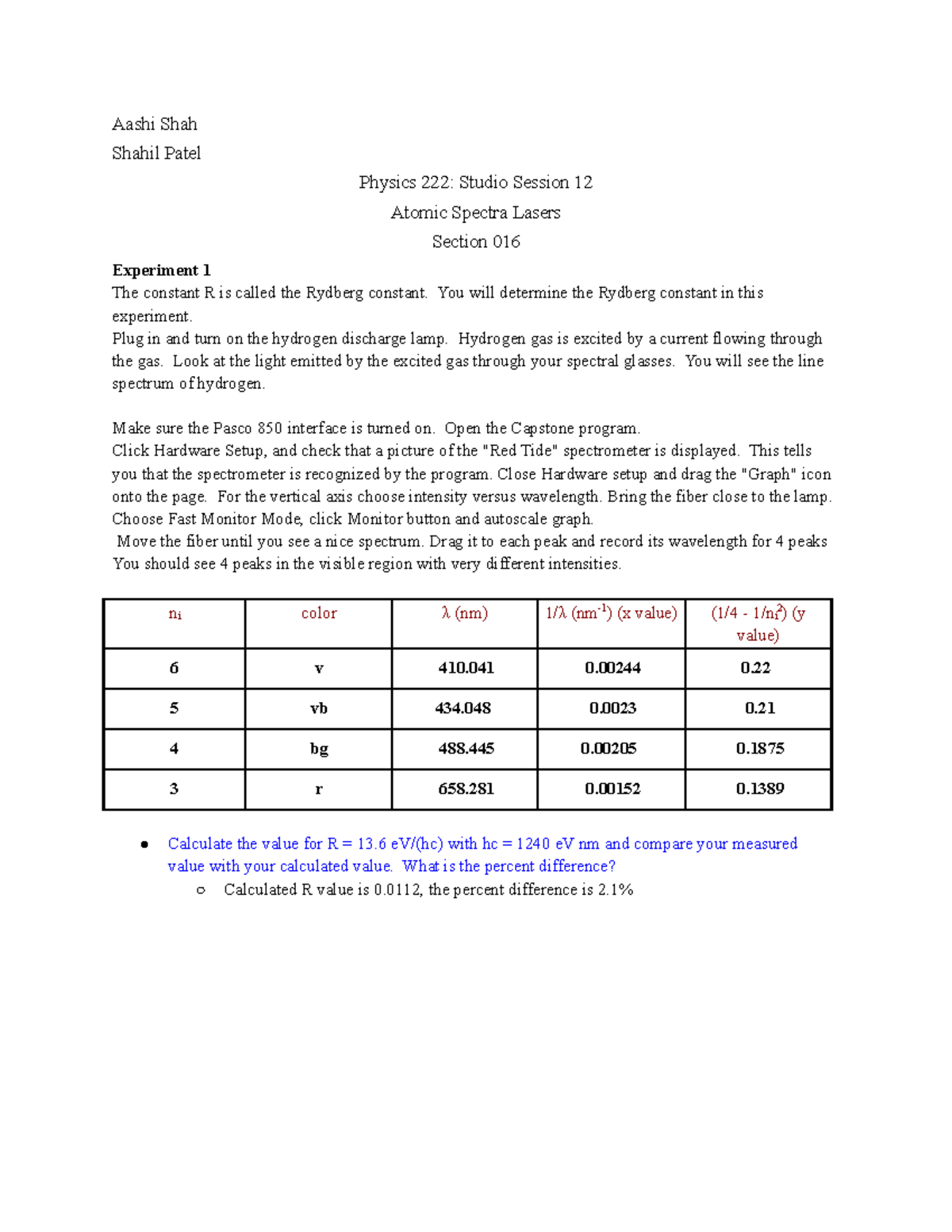 Physics 222 Lab 12 - Aashi Shah Shahil Patel Physics 222: Studio ...