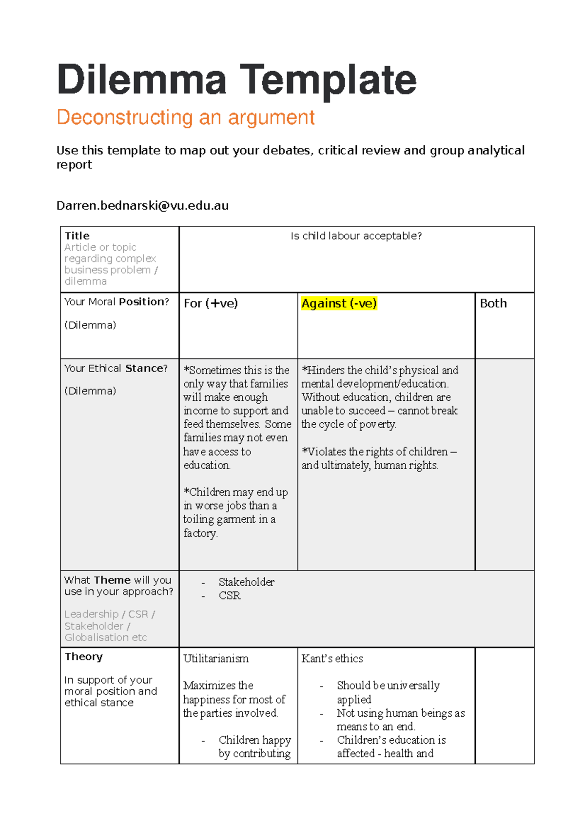 Dilemma Template - Ethics - Dilemma Temp late Deconstructing an ...
