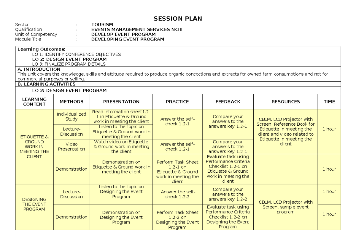 A Session PLAN doms - SESSION PLAN Sector : TOURISM Qualification : EVENTS MANAGEMENT SERVICES ...