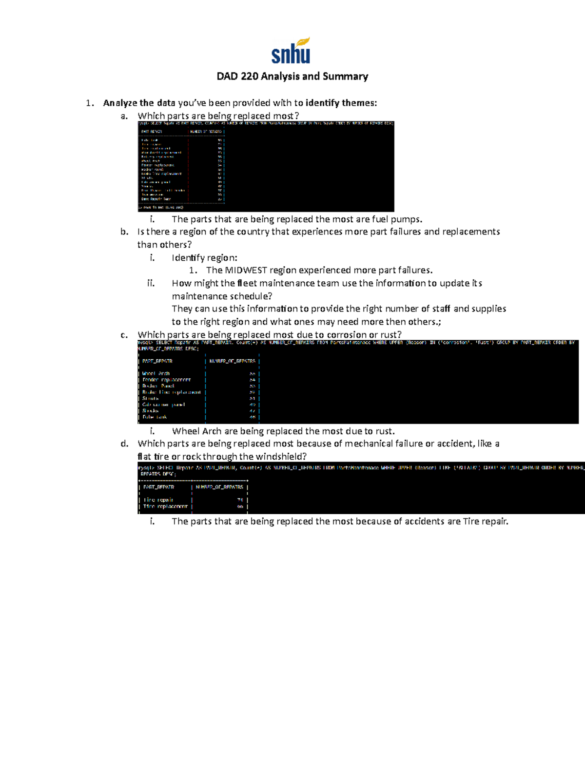DAD 220 Analysis and Summary Anderson - DAD 220 Analysis and Summary ...