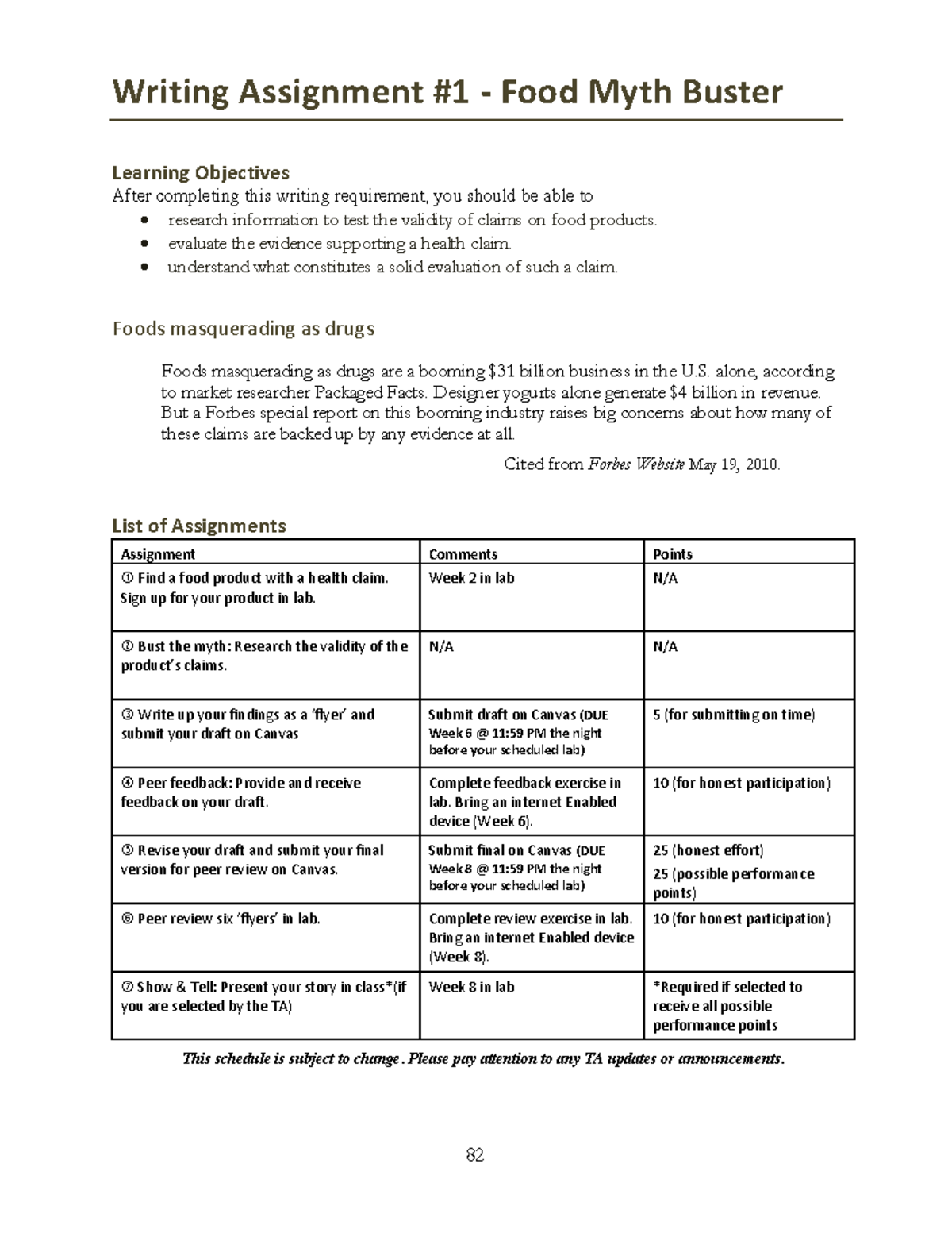 Writing Assignment #1 - Food Myth Buster - • evaluate the evidence ...
