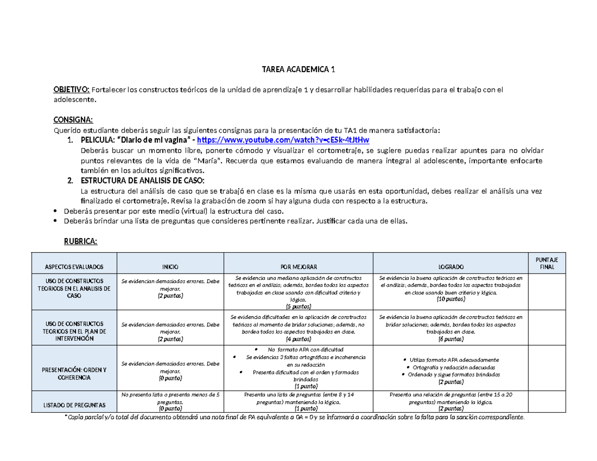 Consigna y Rúbrica TA1 - fsddddddddddddddddddddddggggg - TAREA ACADEMICA 1 OBJETIVO: Fortalecer ...