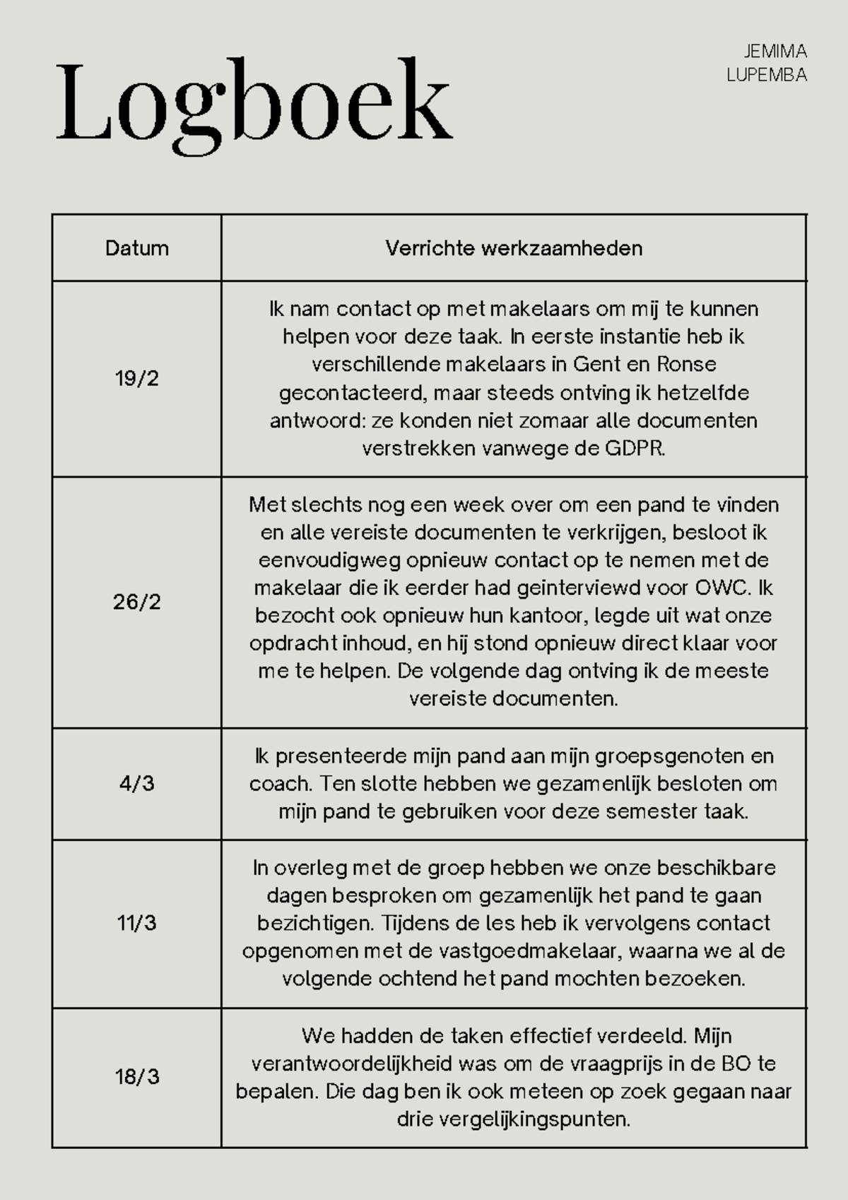 Logboek - Logboek Datum Verrichte werkzaamheden 19/ Ik nam contact op ...