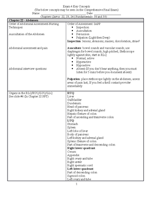 Cardiovascular - angiotensin converting enzyme (ACE) inhibitors - The ...