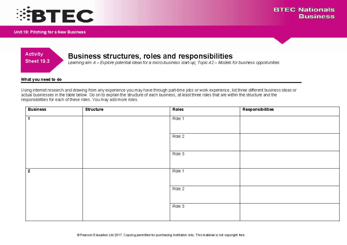 LO A Business structures, roles and responsibilities worksheet - Unit ...