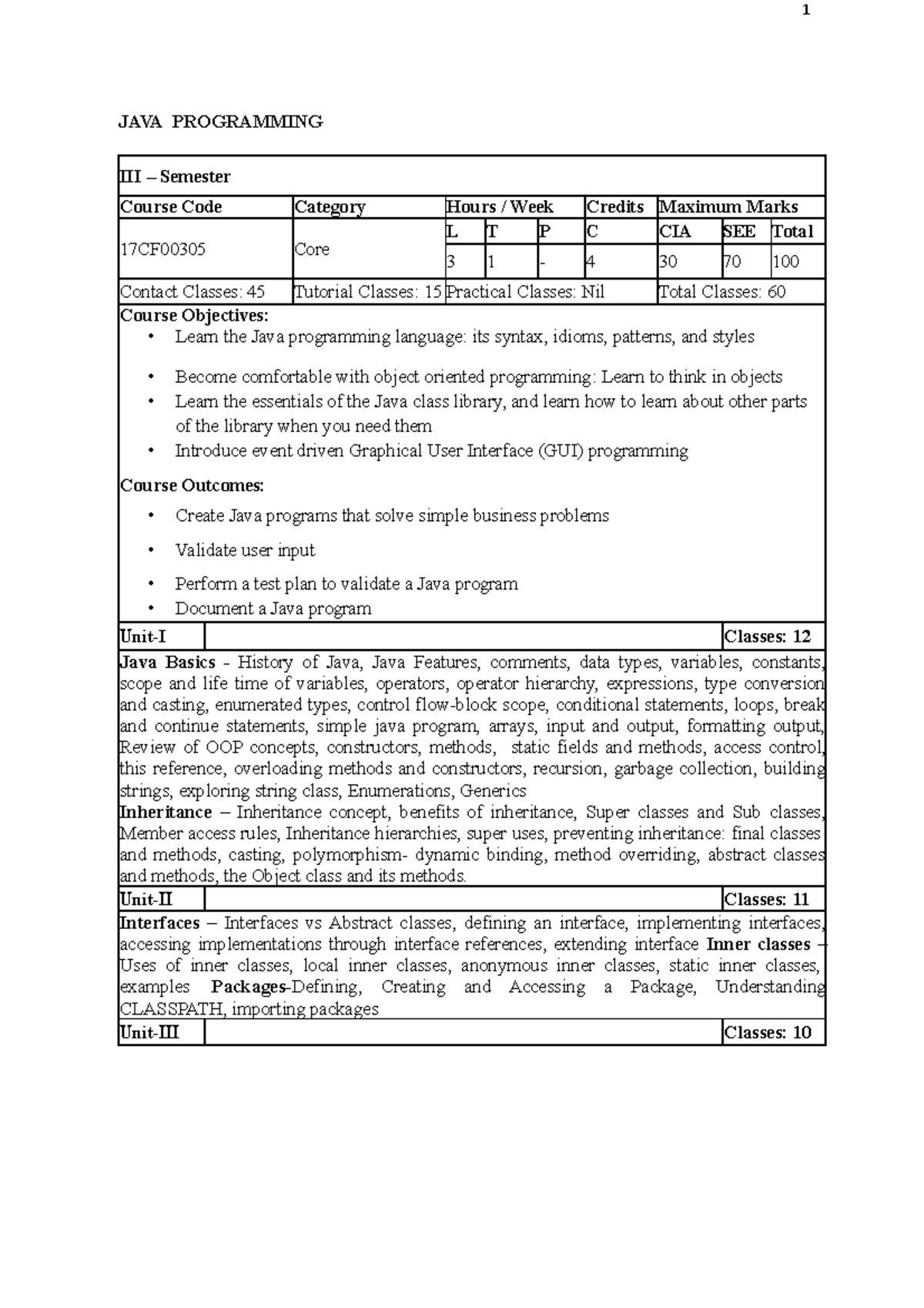 UNIT 3 - IT IS LECTURE NOTES - 1 JAVA PROGRAMMING III – Semester Course ...