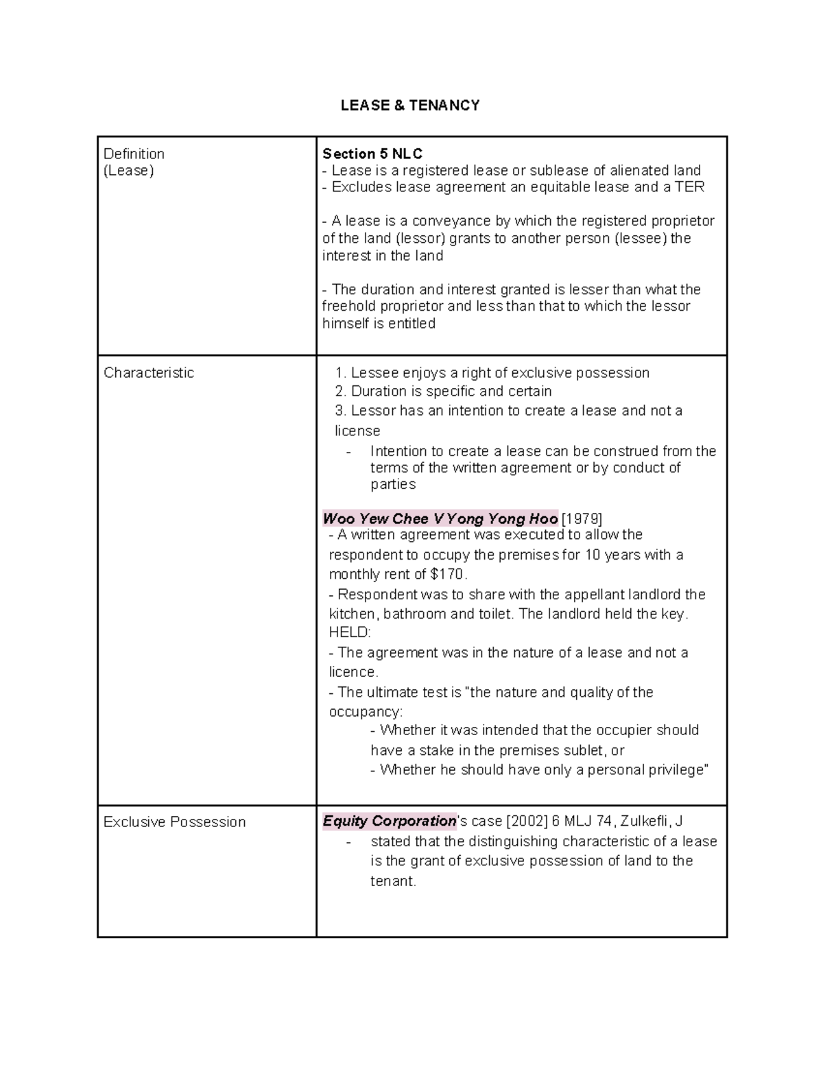 Lease & Tenancies - Lecture notes Land Law - LEASE & TENANCY Definition ...