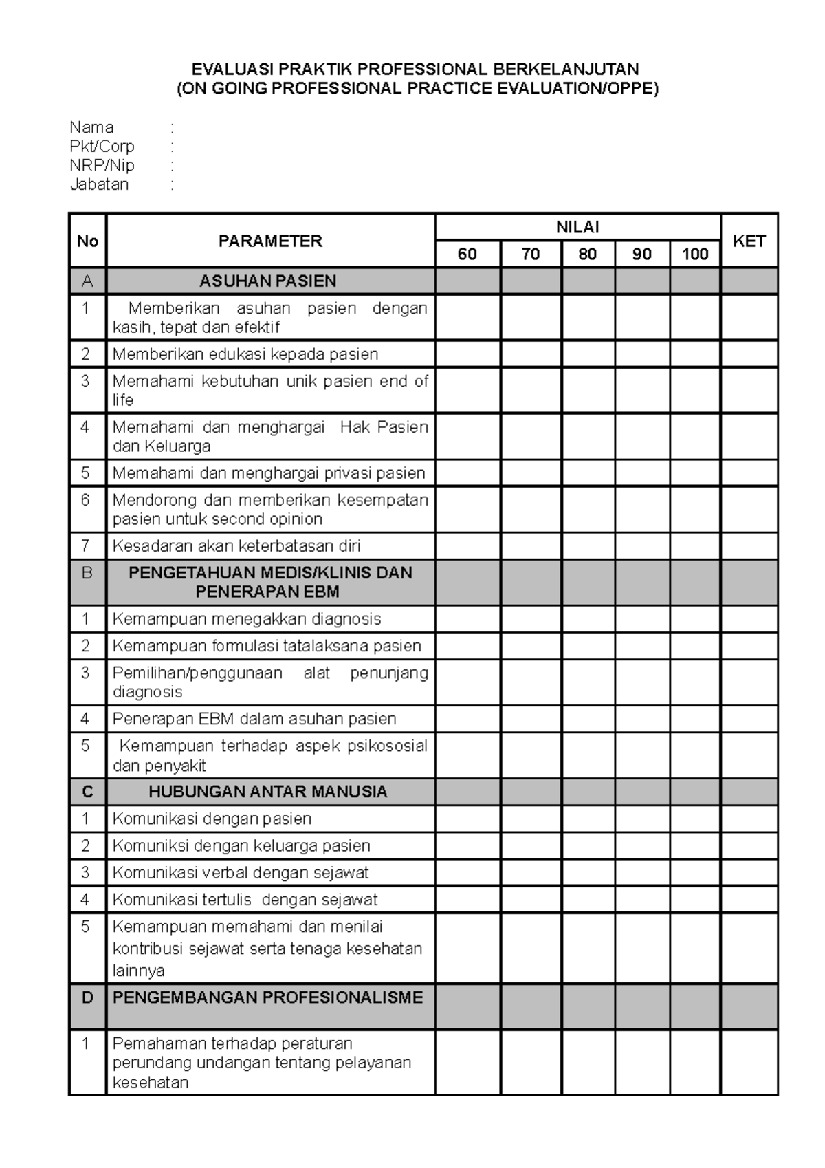OPPE Dokter - hospital plan - EVALUASI PRAKTIK PROFESSIONAL ...