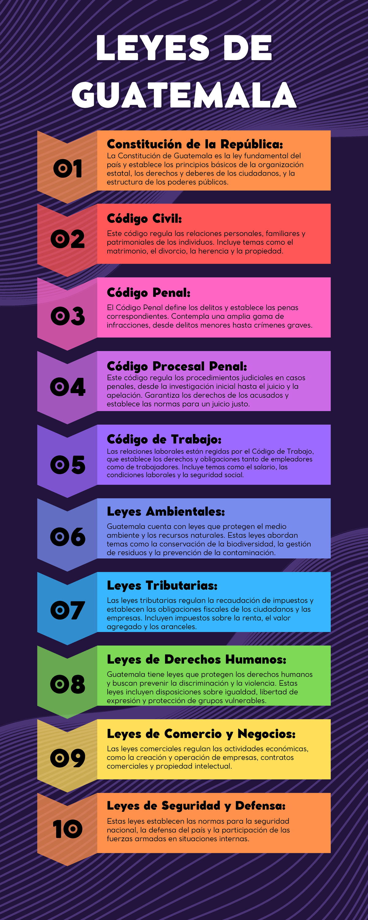 Leyes De Las Naciones En La Antigua Roma