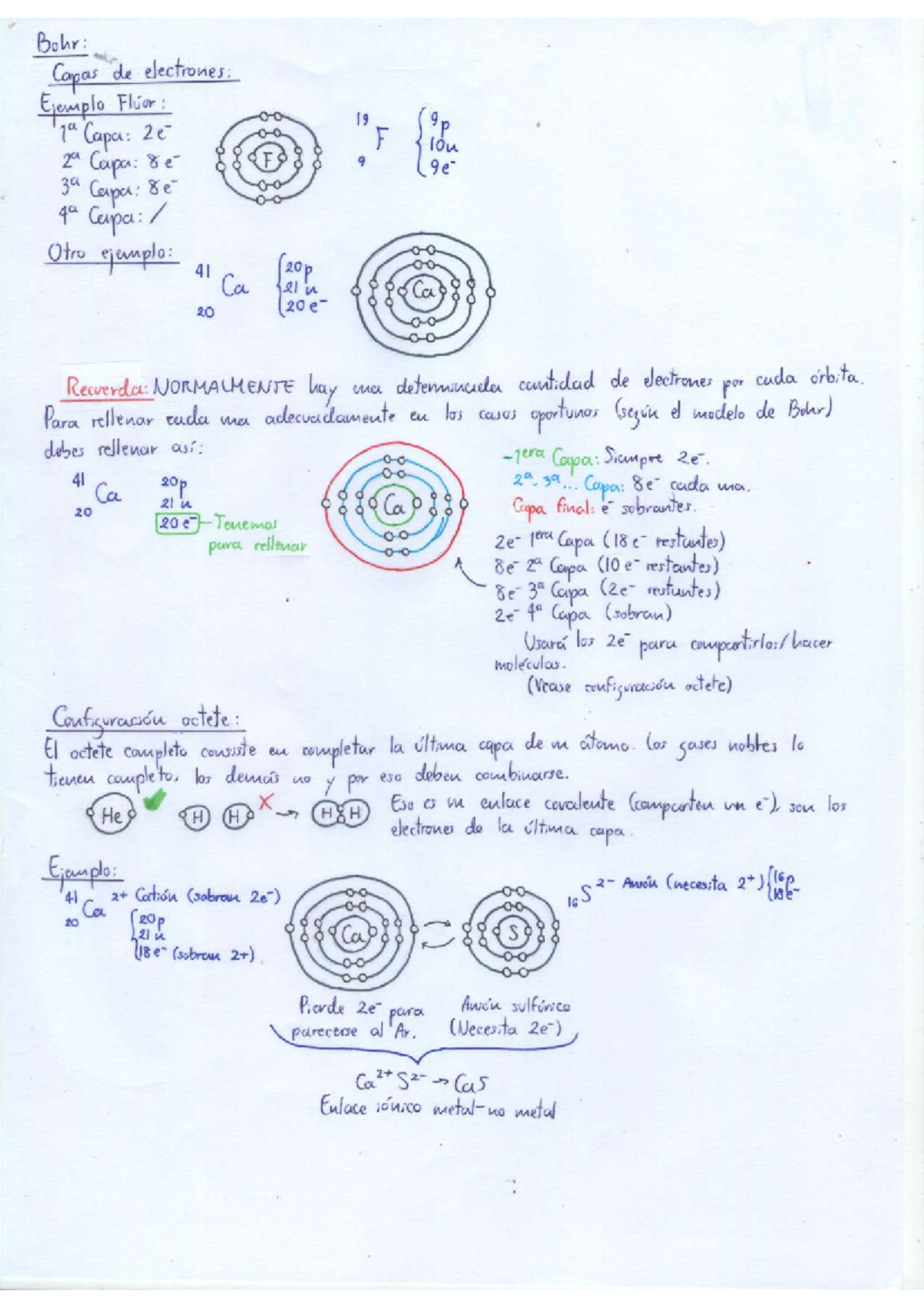 La Estructura del Átomo de Bohr y Configuración Electrónica - Bohr ...