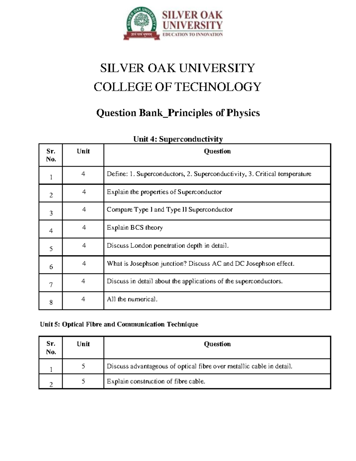 MID Sem Question Bank Physics - SILVER OAK UNIVERSITY COLLEGE OF ...