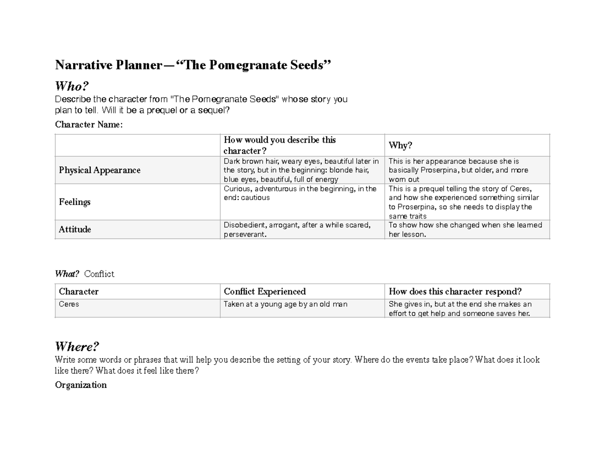 Narrative template - the the the the the the the the the the the the ...