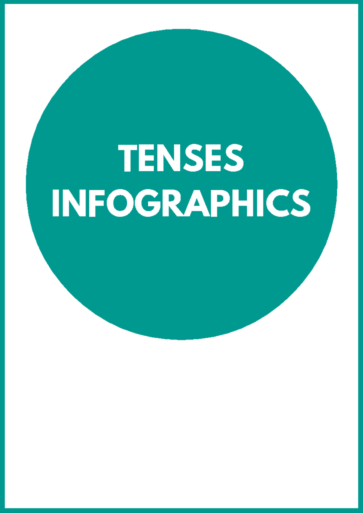 Tenses-infographics - Intro tense by graphics - TENSES INFOGRAPHICS ...
