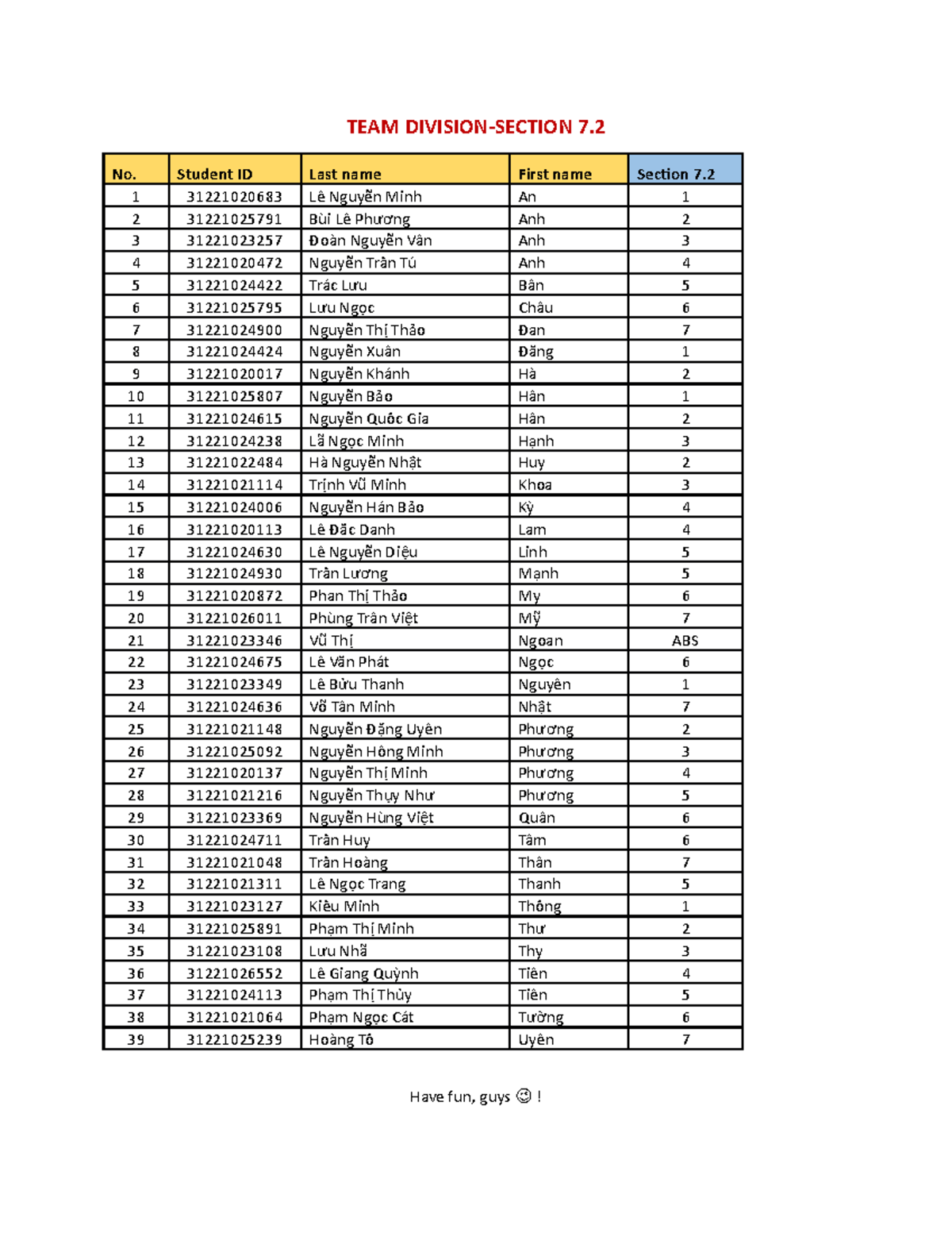 TEAM Division- Section 7.2 PM8 - 21 31221023346 Vũ Thị Ngoan ABS - TEAM ...