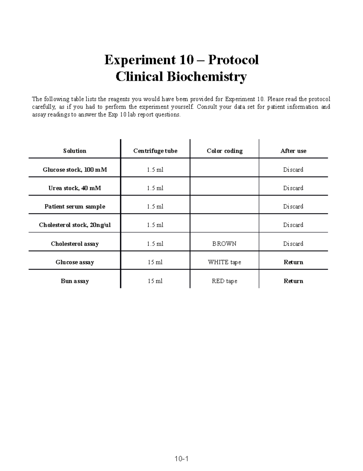 Experiment 10 Protocol - Experiment 10 Protocol Clinical Biochemistry ...