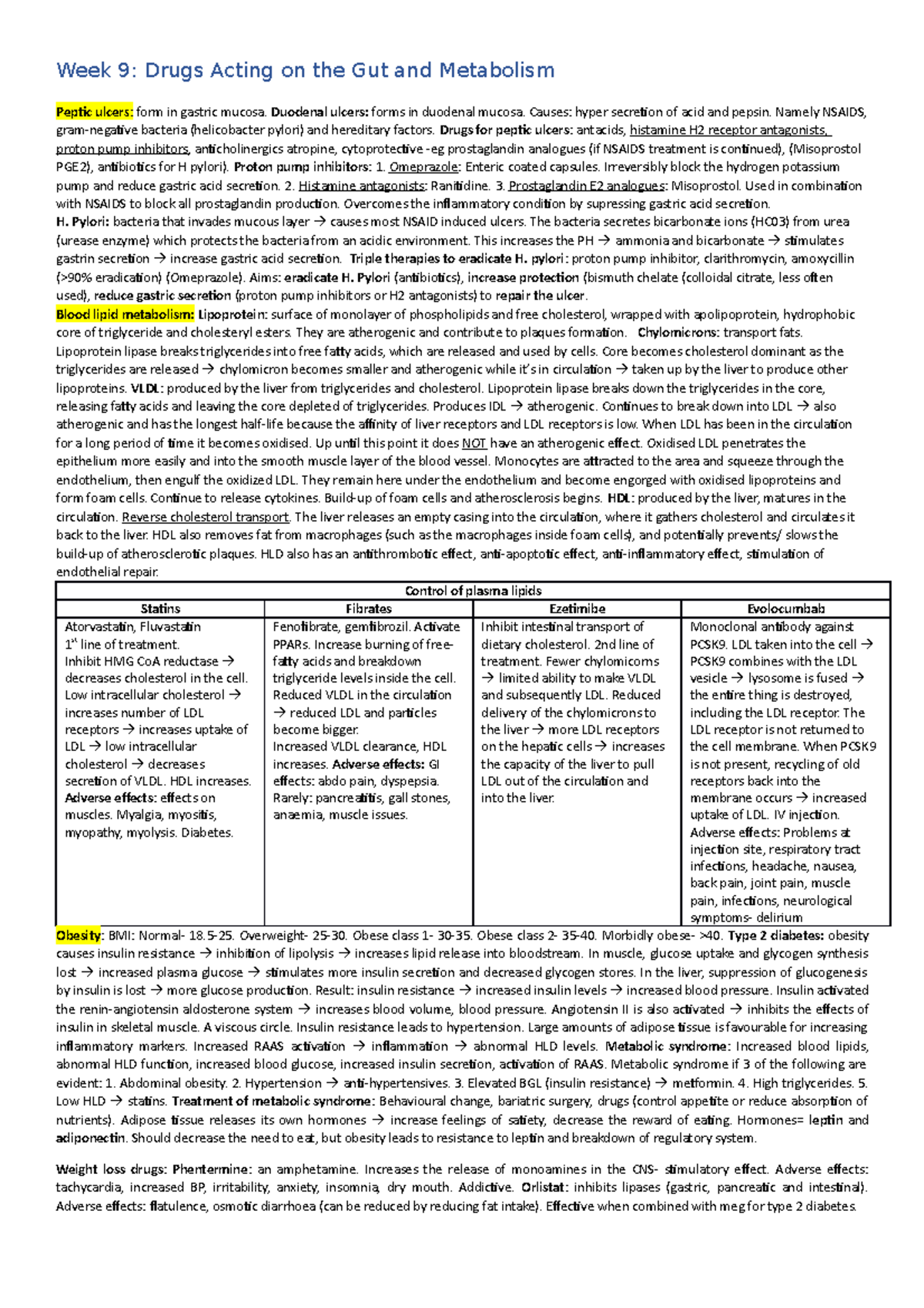 Week 9 pharmacology turnitin - Week 9: Drugs Acting on the Gut and ...