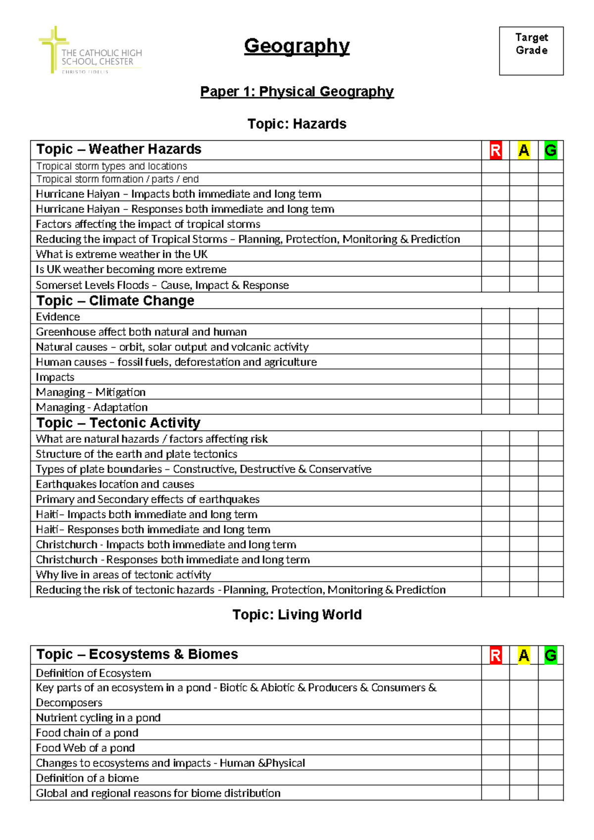 Geography overview RAG Paper 1 - Geography Paper 1: Physical Geography ...