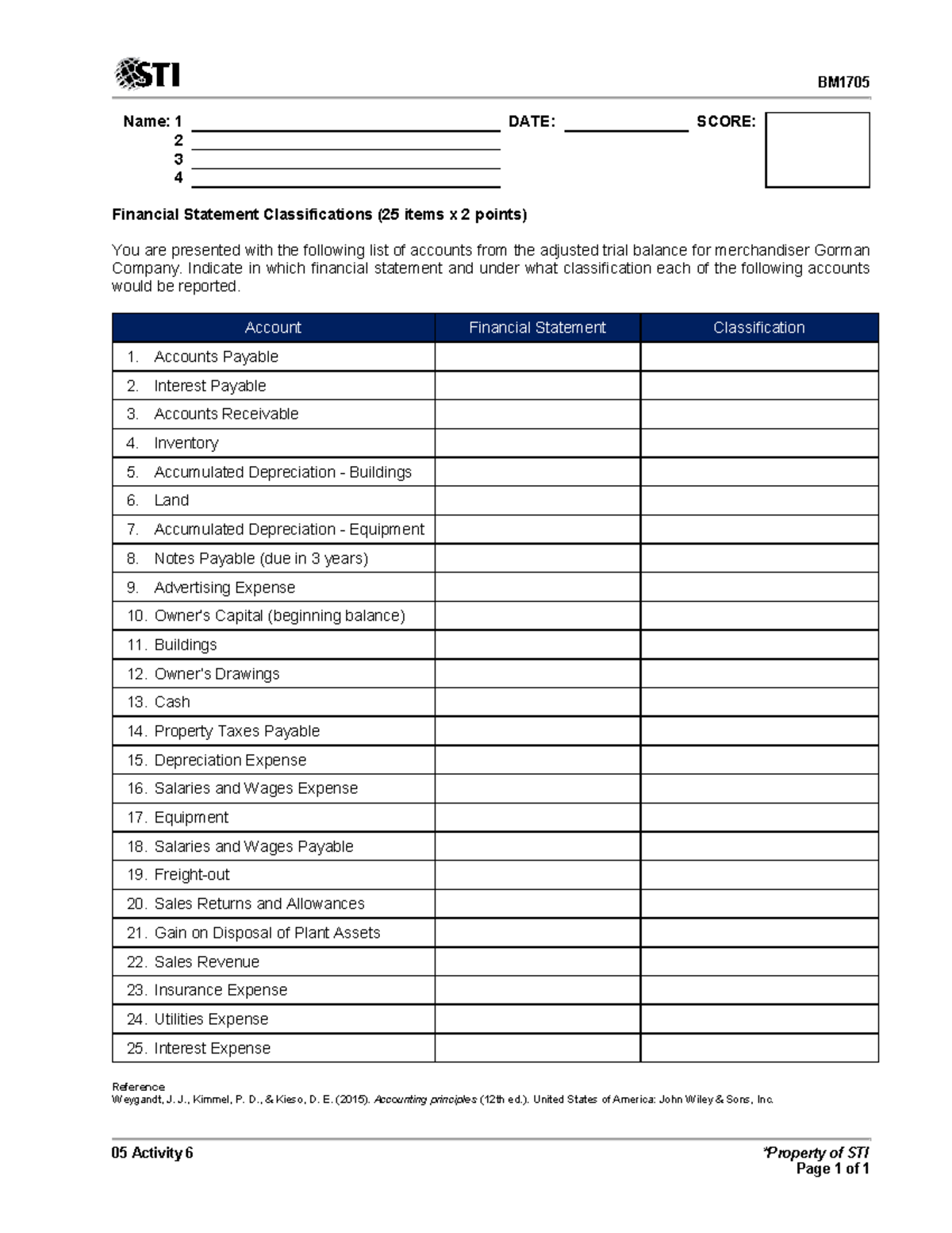 Sample/practice exam 2021, questions - BM 05 Activity 6 *Property of ...