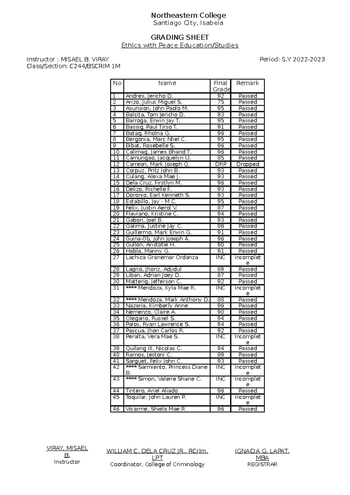 Lecture notes for students - Northeastern College Santiago City ...