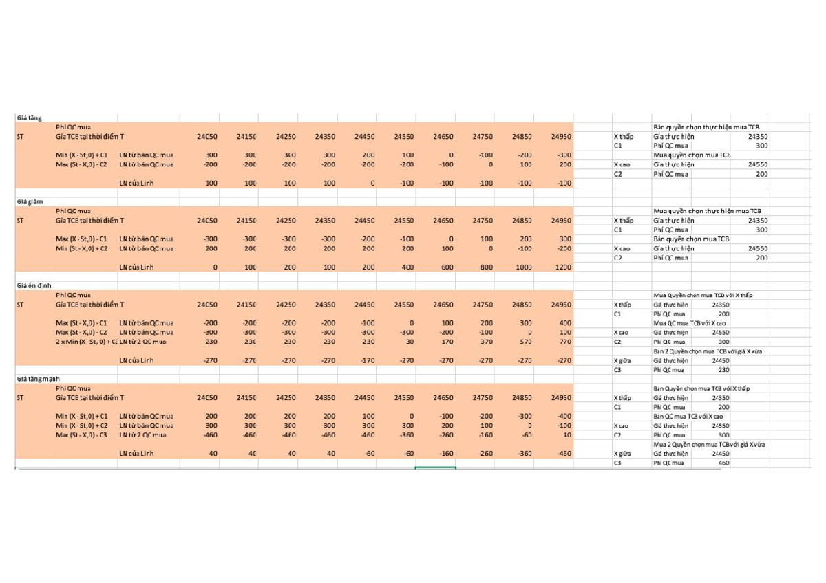 Btap điểm danh 7:10 - btap điểm danh - Giá täng Phi QC mua Bán quyen ...