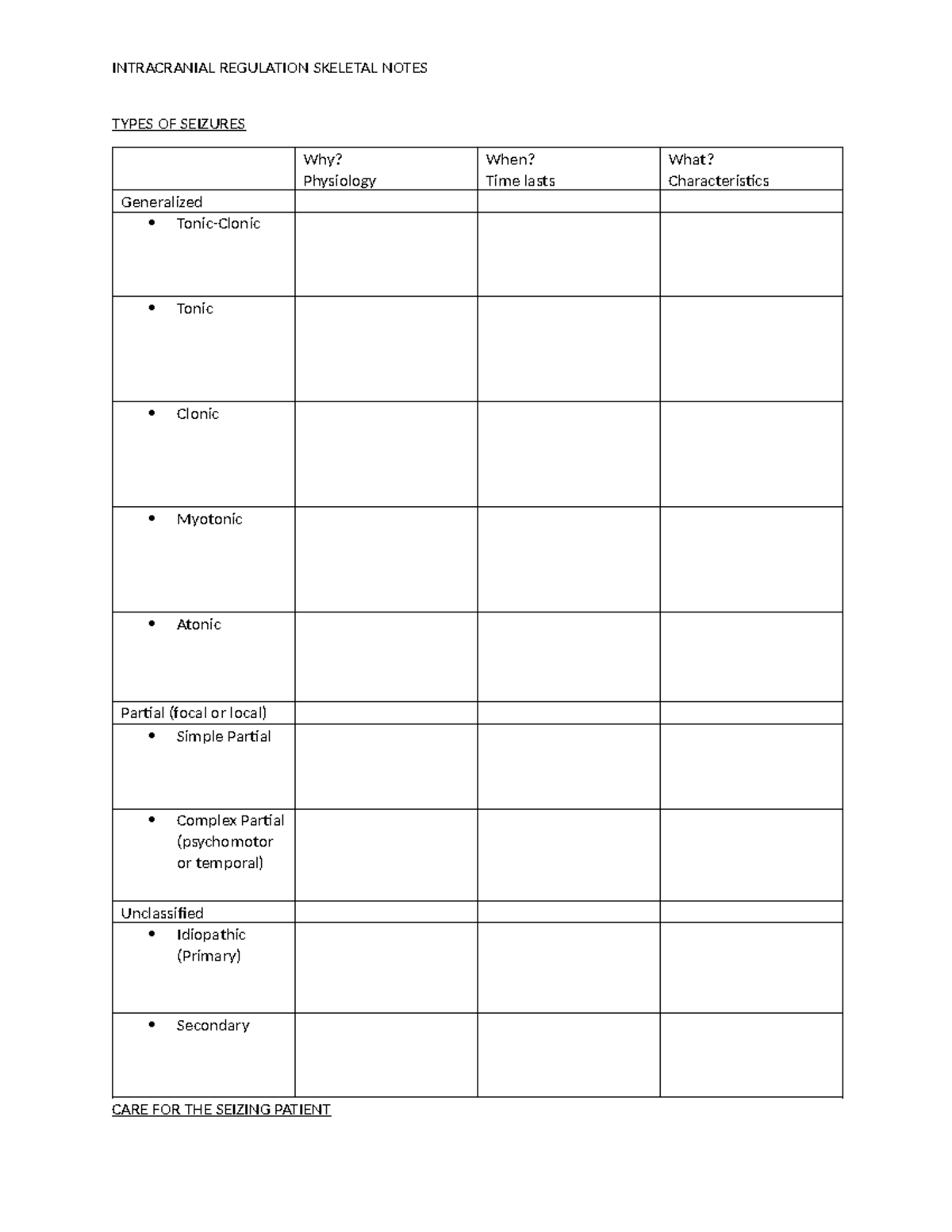 ICR Skeletal notes-1 - INTRACRANIAL REGULATION SKELETAL NOTES TYPES OF ...