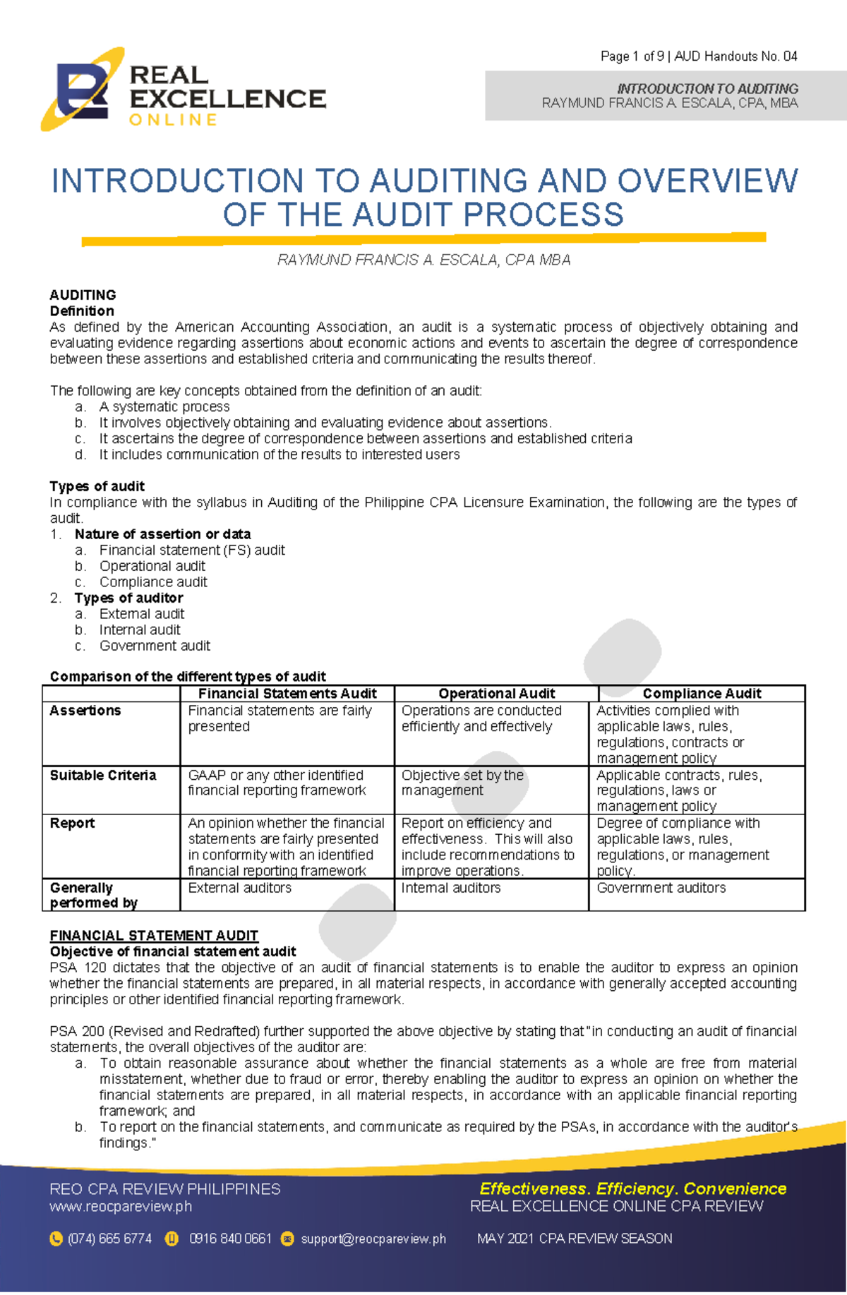 AT 04-Introduction-to-Auditing - INTRODUCTION TO AUDITING RAYMUND ...