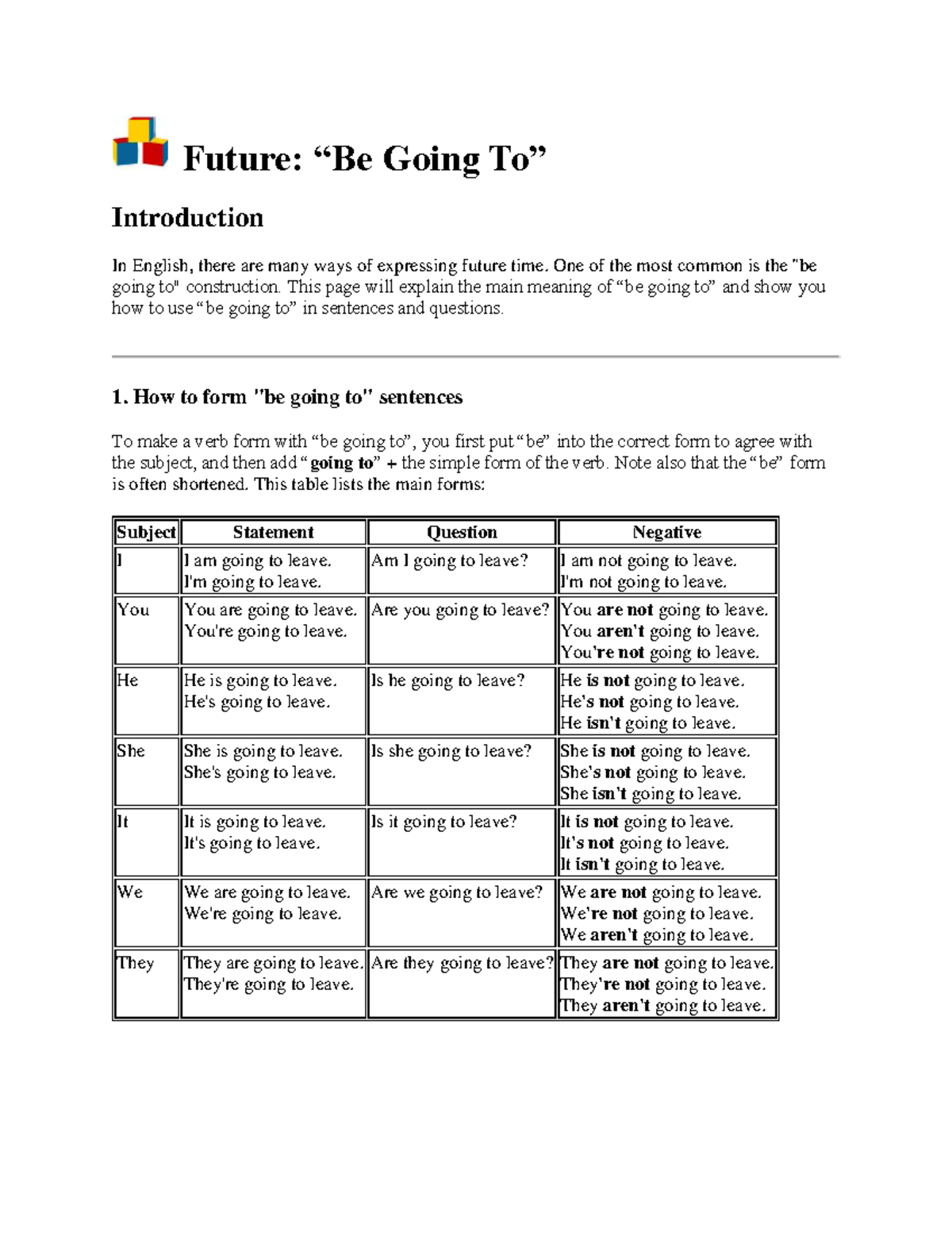 Future Be Going To - How to form "be going to" sentences - ESR1001 ...