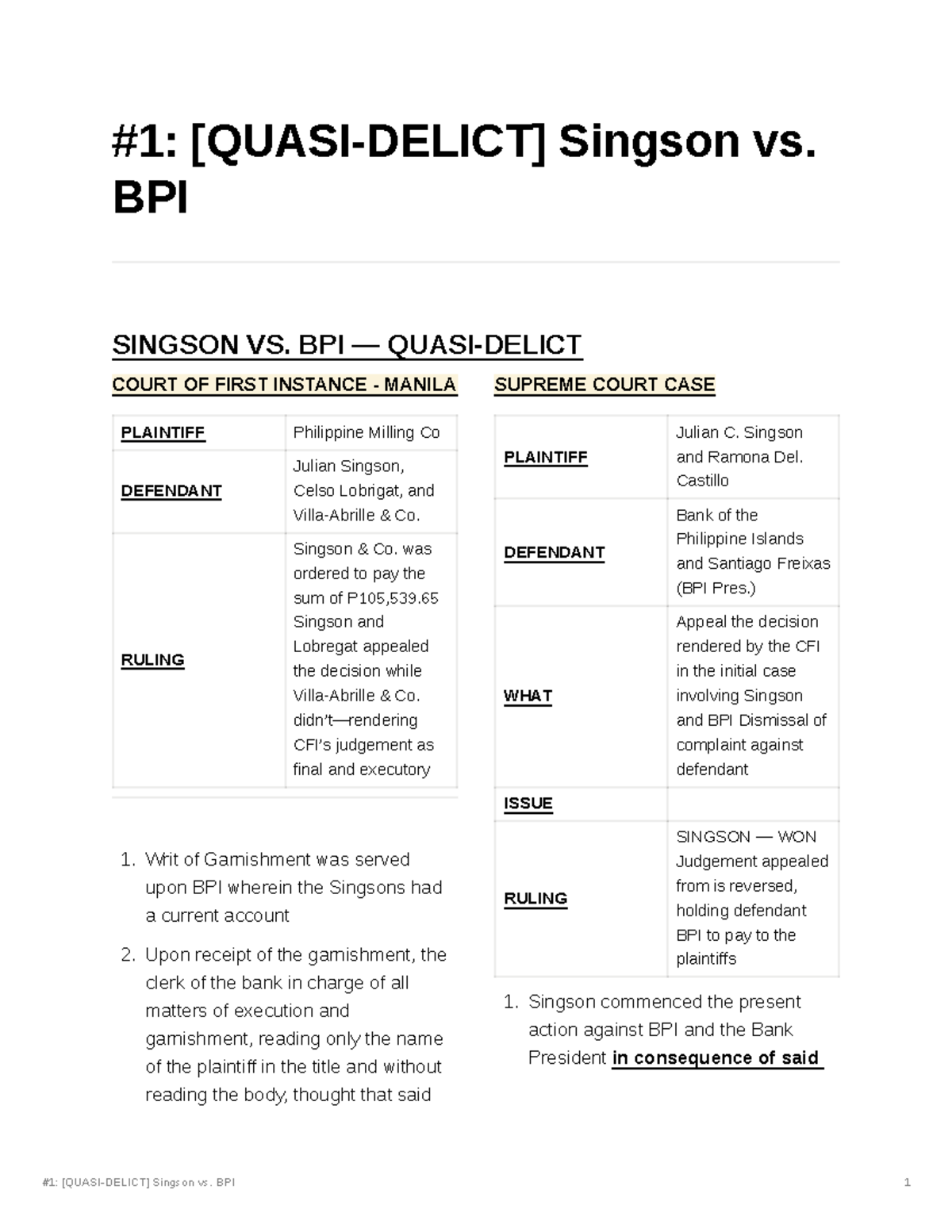 #1 - Singson vs. BPI - #1: [QUASI-DELICT] Singson vs. BPI 1 #1: [QUASI ...