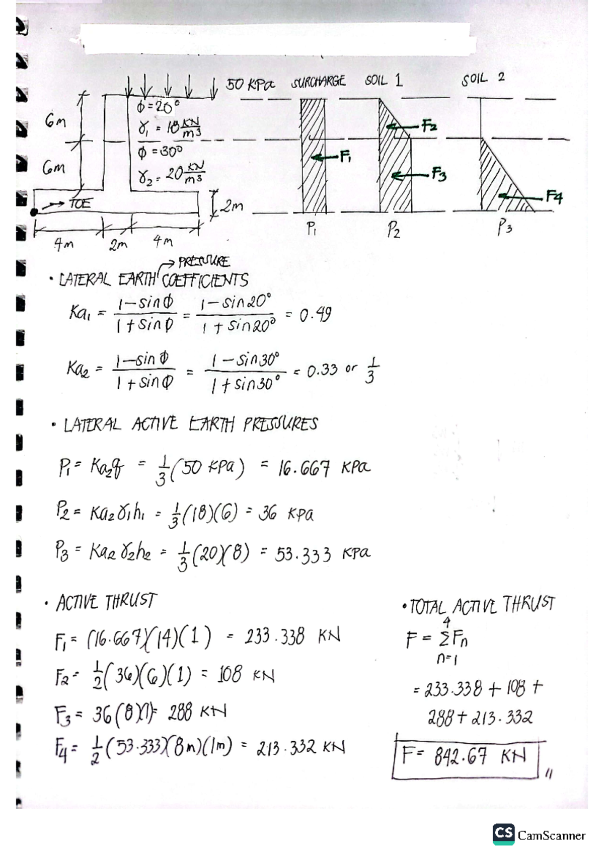 Sit-5 - Foundation - 50 KPa SURCHARGE SOIL 1 SOIL 2 6m 8,10KN m3 F2 0 F ...
