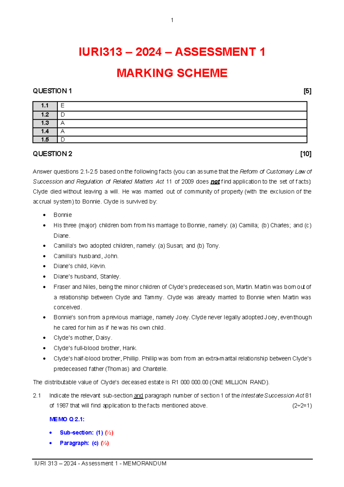 IURI 313 - 2024 - Assessment 1 MEMO Class discussion e Fundi - IURI313 ...