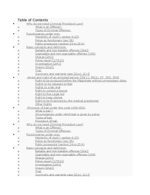 502 - Drafting, Pleadings, and Conveyancing - LL. V Term LB – 502 ...