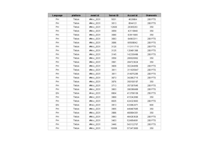 FORM 1 Mapeh - ... - Republic of the Philippines Department of ...