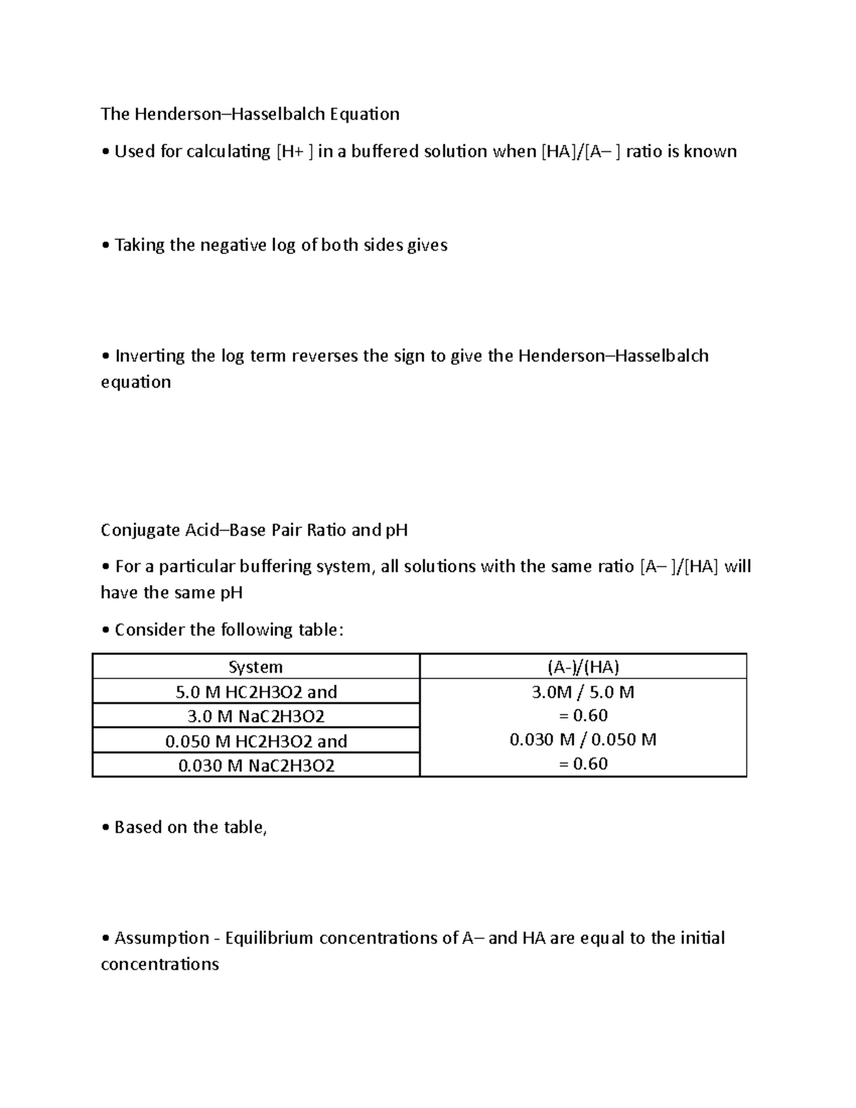 104 - The Henderson - practice - The Henderson–Hasselbalch Equation ...