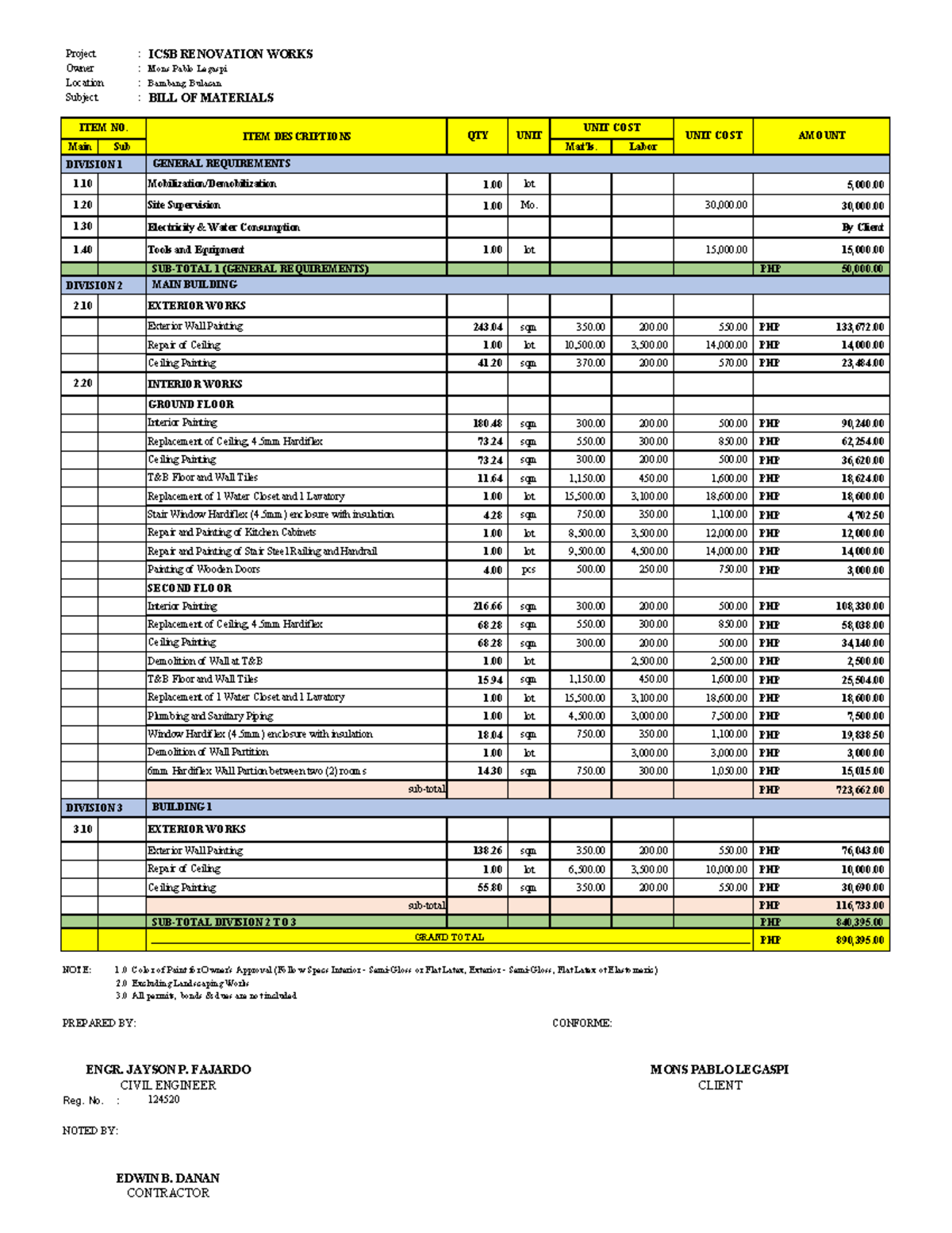 ICSB Renovation Works - Sample BOQ - Project : ICSB RENOVATION WORKS ...