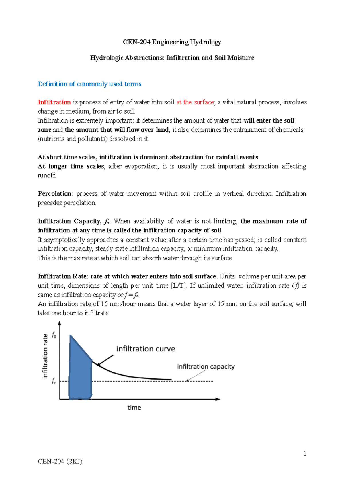 Lecture Infiltration - Usman - CEN-204 Engineering Hydrology Hydrologic ...