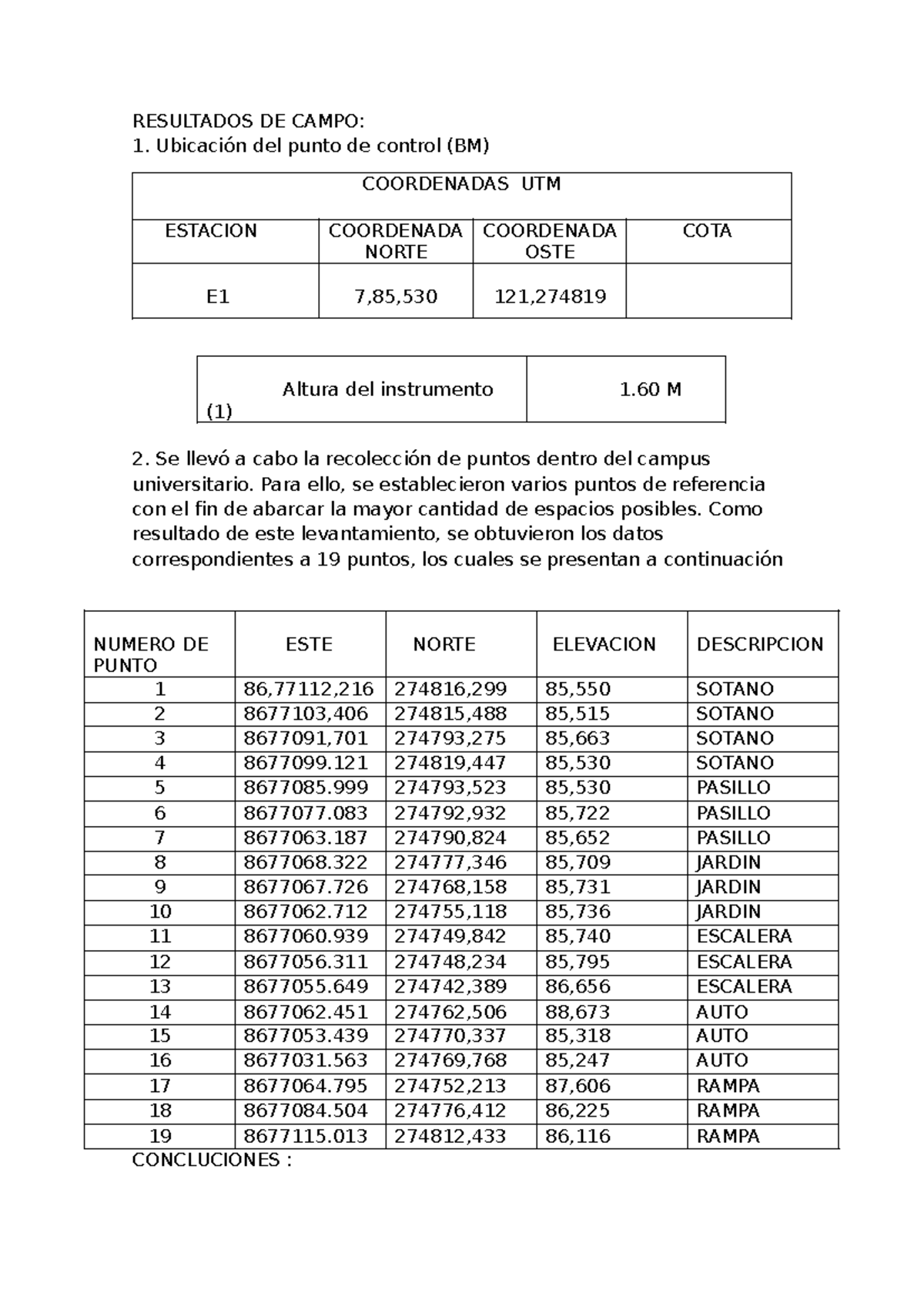 Asipaliii - examples - RESULTADOS DE CAMPO: Ubicación del punto de ...