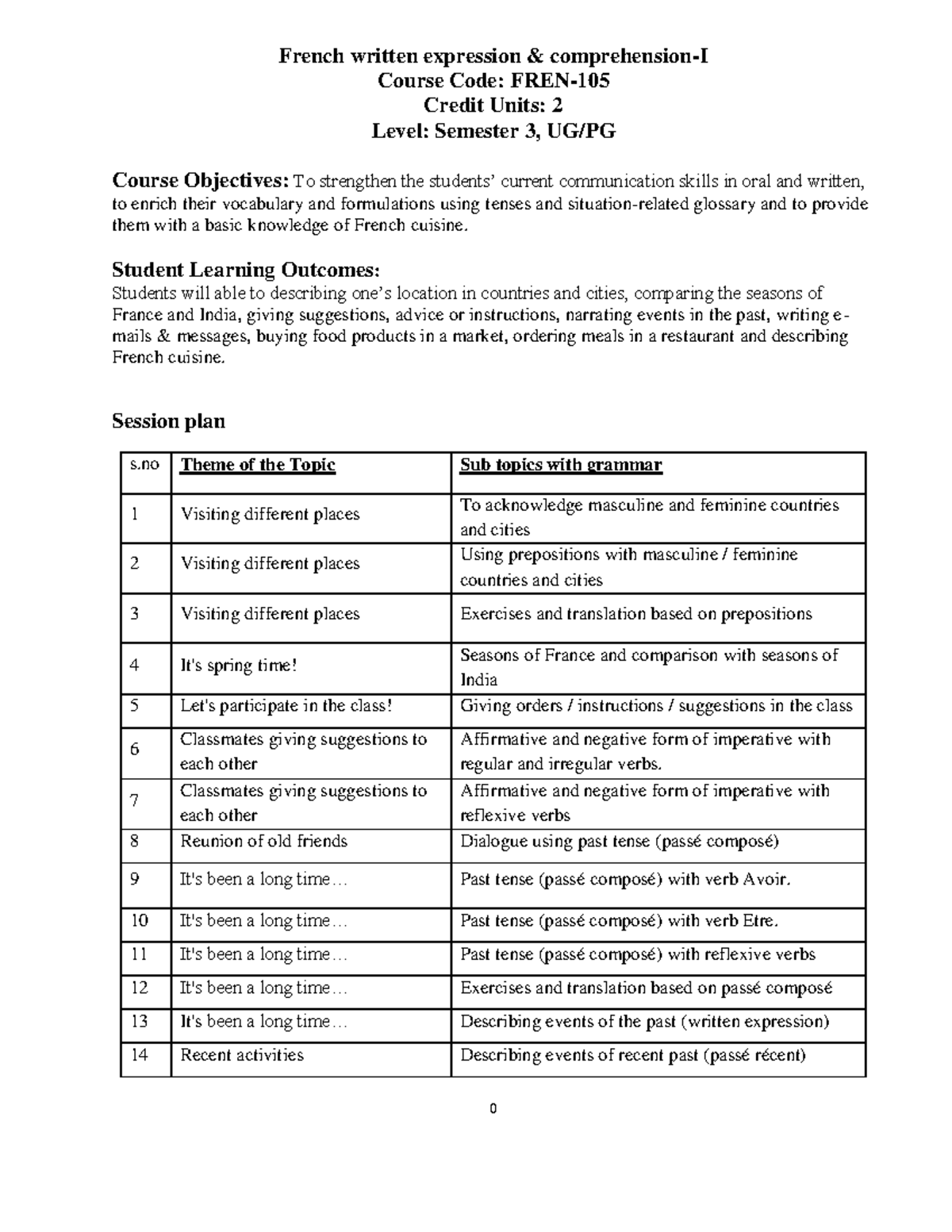 French Notes for 3rd-6th semester - French written expression ...
